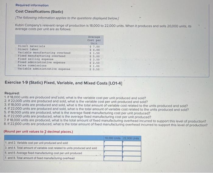 Solved Required information Cost Classifications (Static) | Chegg.com