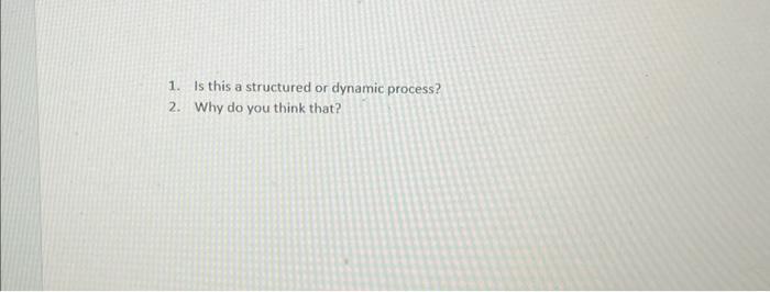 Solved 1. Is this a structured or dynamic process? 2. | Chegg.com