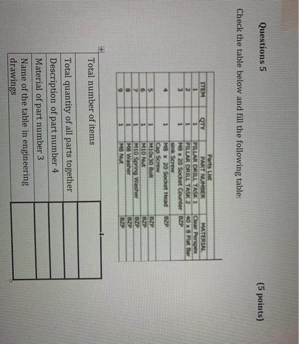 Solved Questions 5 (5 points) Check the table below and fill | Chegg.com