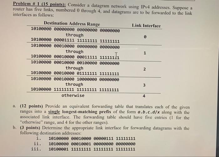Solved Problem # 1 (15 points): Consider a datagram network | Chegg.com