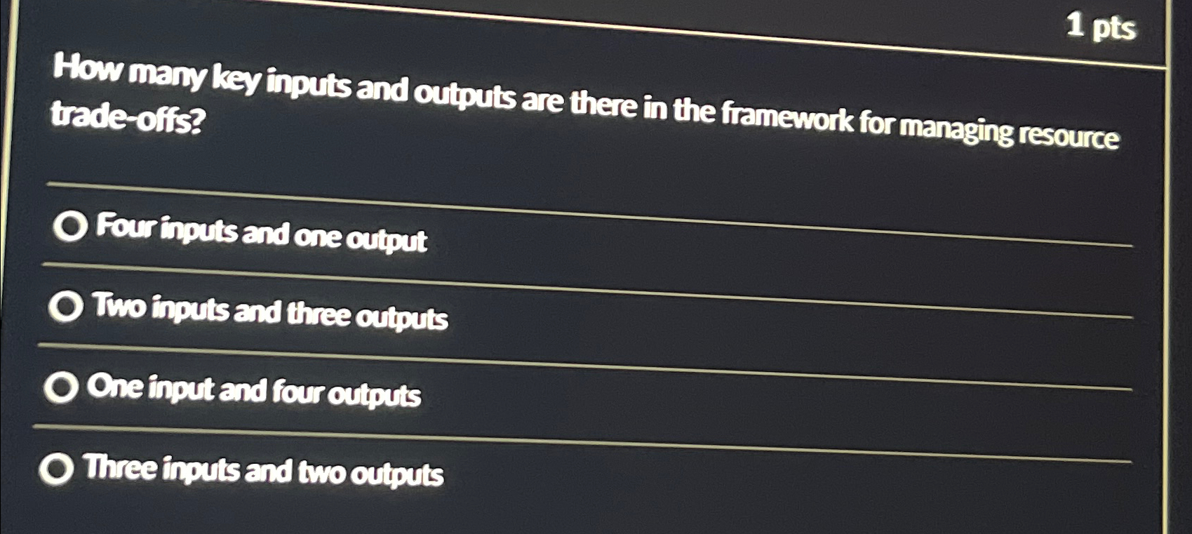 Solved 1 ﻿ptsHow many key inputs and outputs are there in | Chegg.com