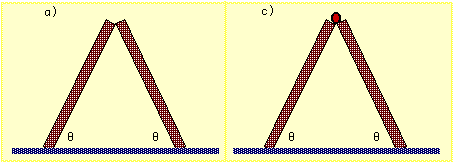 Solved Two identical uniform beams, each having a mass of | Chegg.com