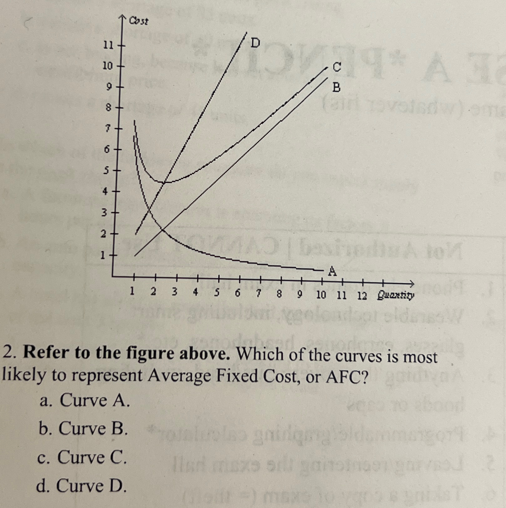 Solved Refer to the figure above. Which of the curves is | Chegg.com