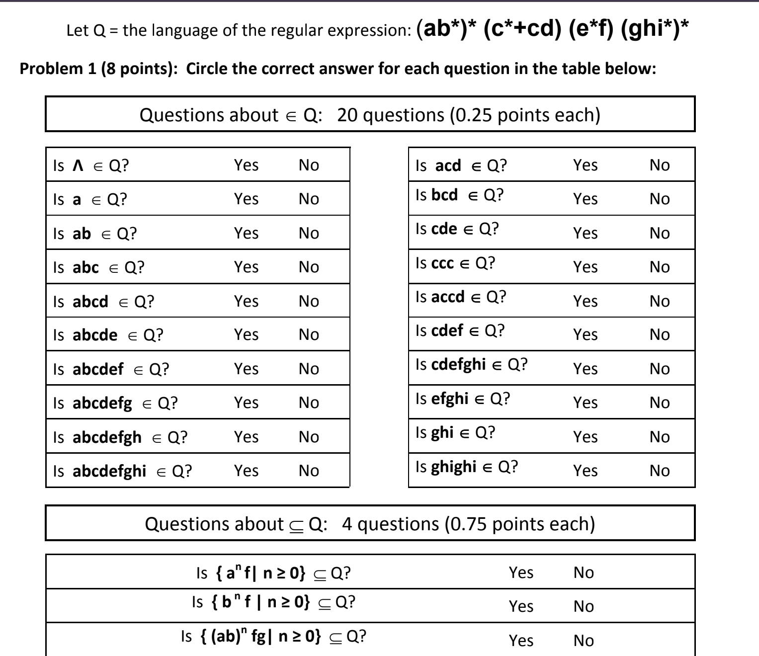 Solved Let Q= ﻿the language of the regular expression: | Chegg.com