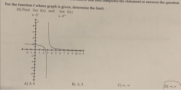 Solved Provide an appropriate response. 17) Is f continuous | Chegg.com
