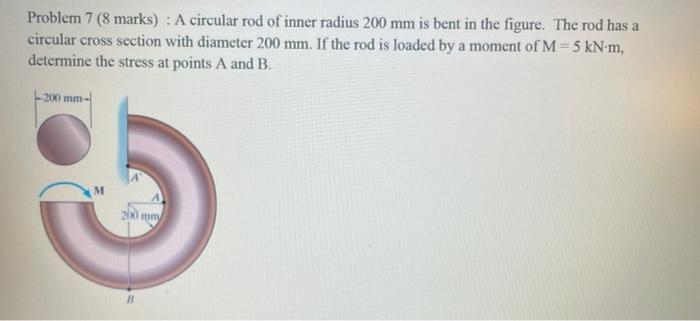 Solved Problem 7 (8 marks) : A circular rod of inner radius | Chegg.com