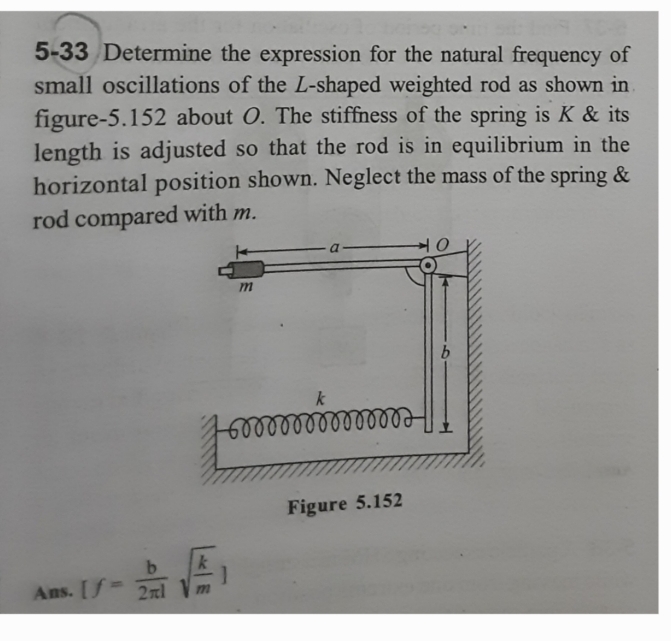 Solved 5-33 ﻿Determine the expression for the natural | Chegg.com