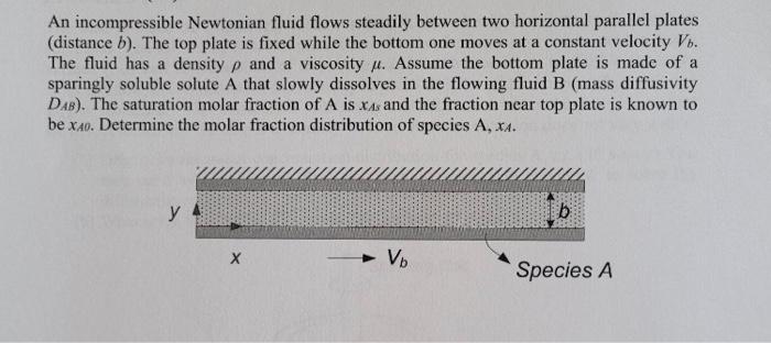 Solved An incompressible Newtonian fluid flows steadily | Chegg.com