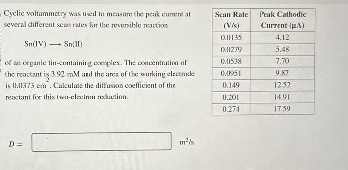 Solved Cyclic voltammetry was used to measure the peak | Chegg.com