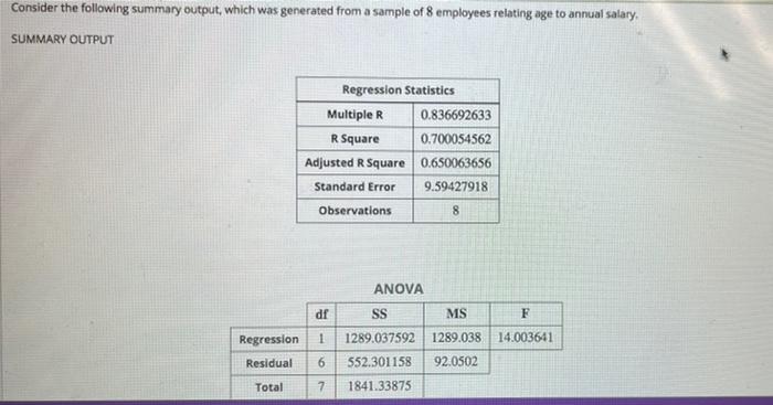 Solved Consider the following summary output, which was | Chegg.com