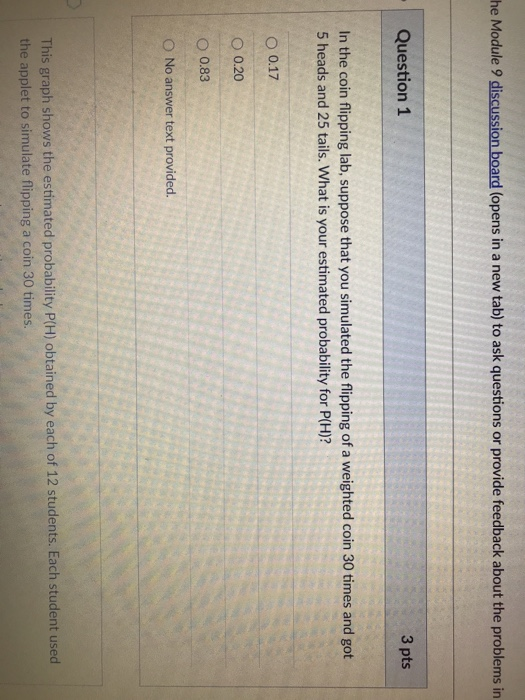 Solved he Module 9 discussion board (Opens in a new tab) to | Chegg.com