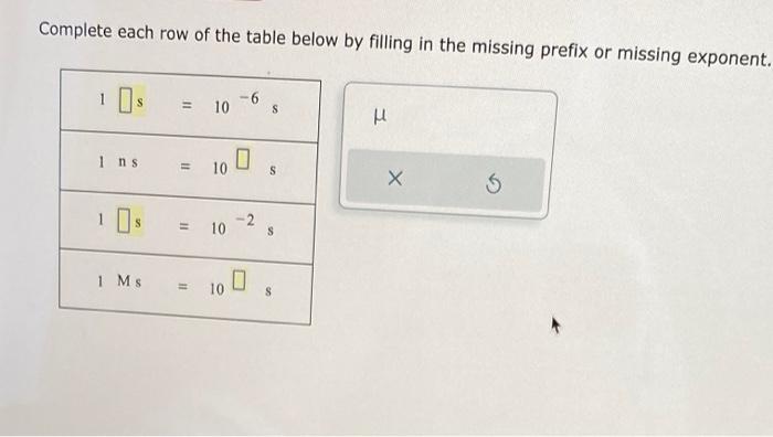 Solved Complete each row of the table below by filling in | Chegg.com