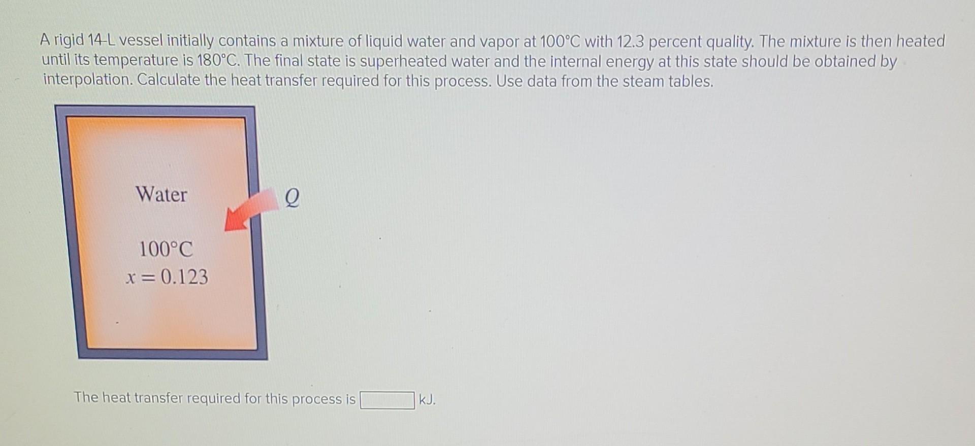 Solved A rigid 14L vessel initially contains a mixture of | Chegg.com