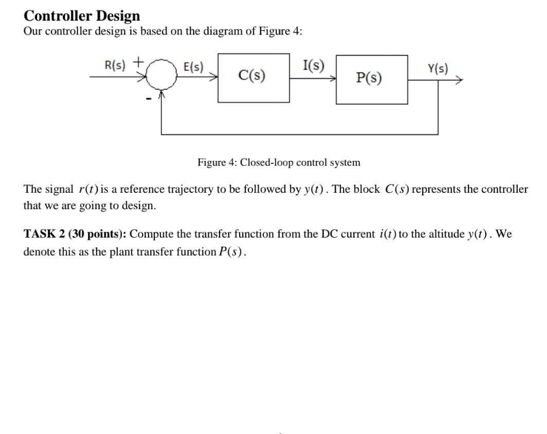 Solved Controller Design Our controller design is based on | Chegg.com