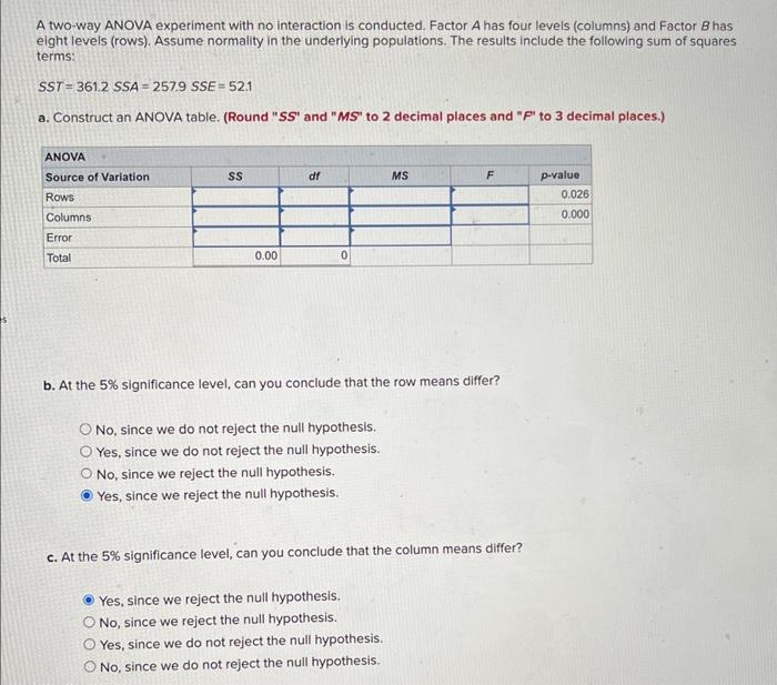 Solved A two-way ANOVA experiment with no interaction is | Chegg.com