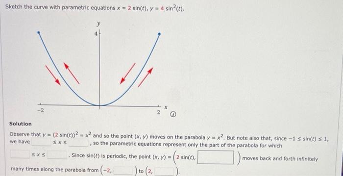 Solved Sketch the curve with parametric equations | Chegg.com