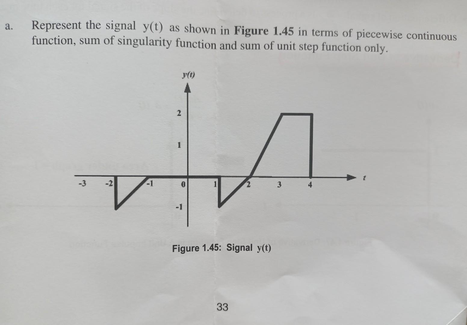 Solved a. Represent the signal y(t) as shown in Figure 1.45 | Chegg.com