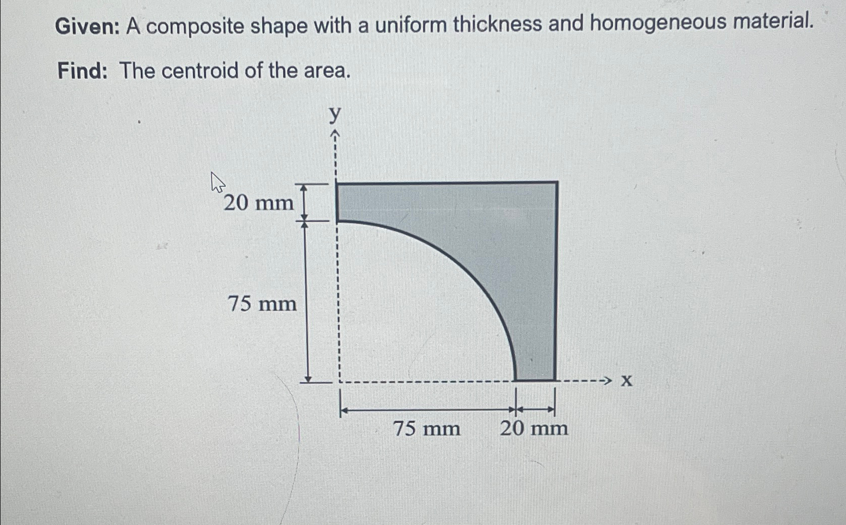 Solved Given: A composite shape with a uniform thickness and | Chegg.com
