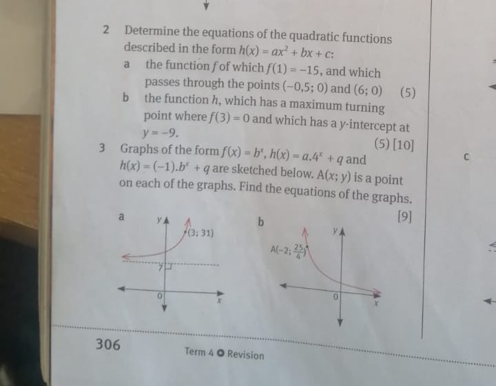 Solved 2 ﻿Determine the equations of the quadratic functions | Chegg.com
