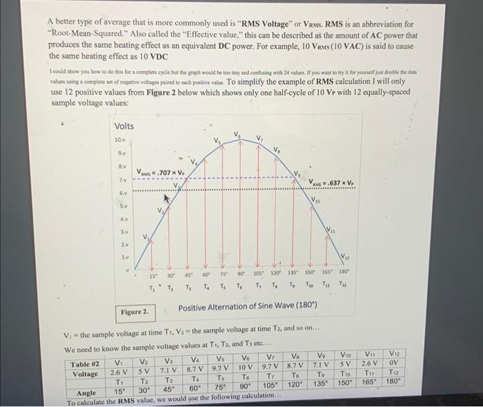 Solved referred to as a "sine wave", it shows the positive | Chegg.com