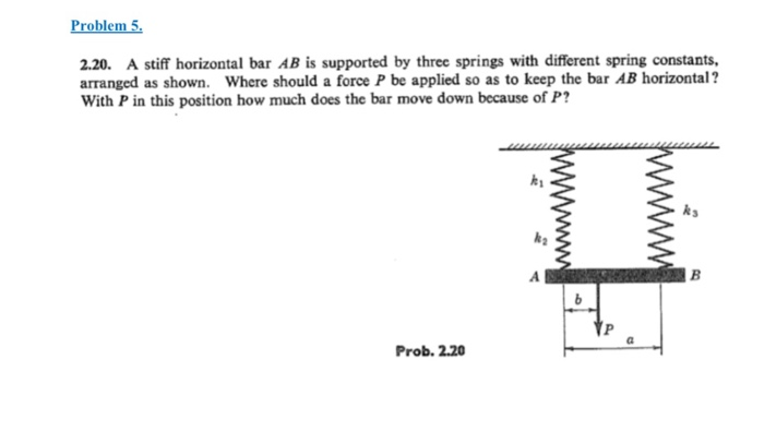 Solved Problem 3. The figure 3 shows the schematic of | Chegg.com