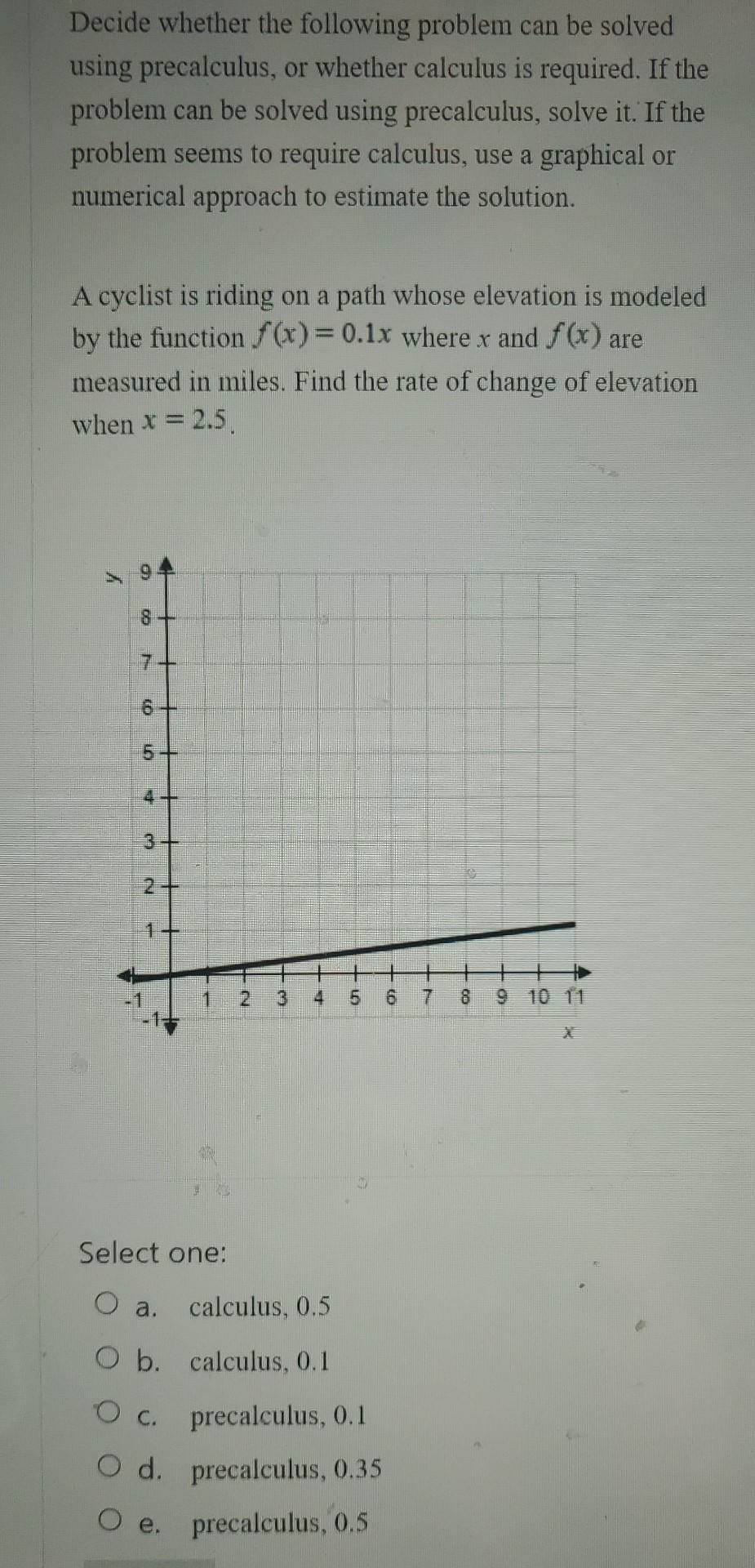 Solved Decide whether the following problem can be solved | Chegg.com