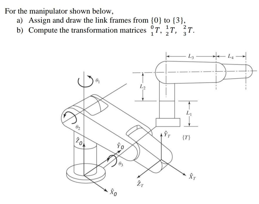 Solved For the manipulator shown below, a) Assign and draw | Chegg.com