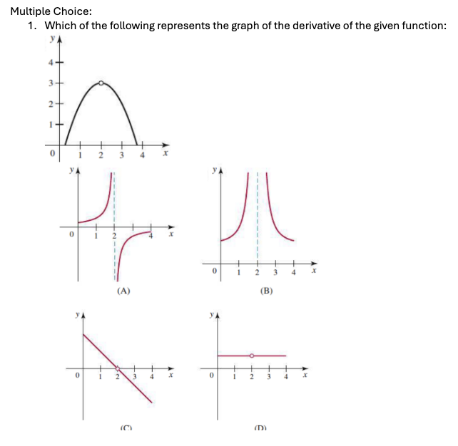 Solved Multiple Choice:Which of the following represents the | Chegg.com