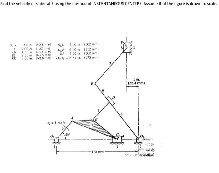 Solved Find all of the INSTANTANEOUS CENTERS for the figure | Chegg.com