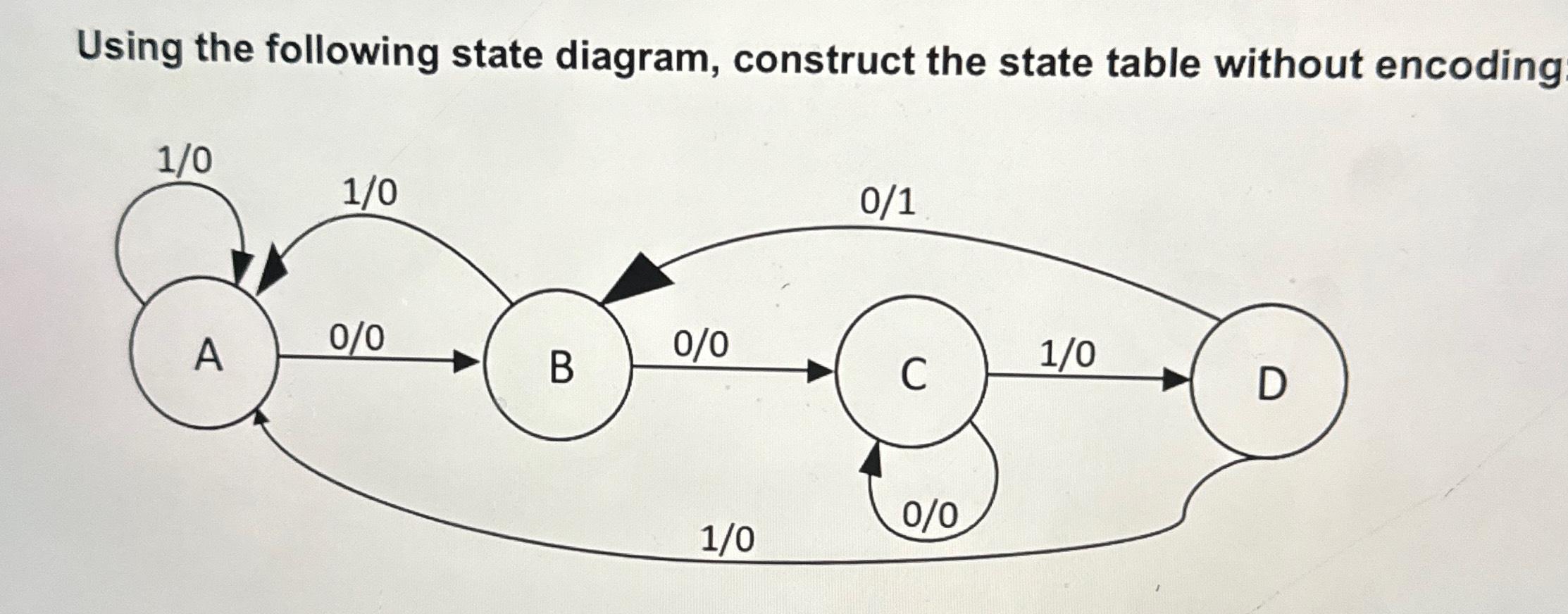 Solved Using the following state diagram, construct the | Chegg.com