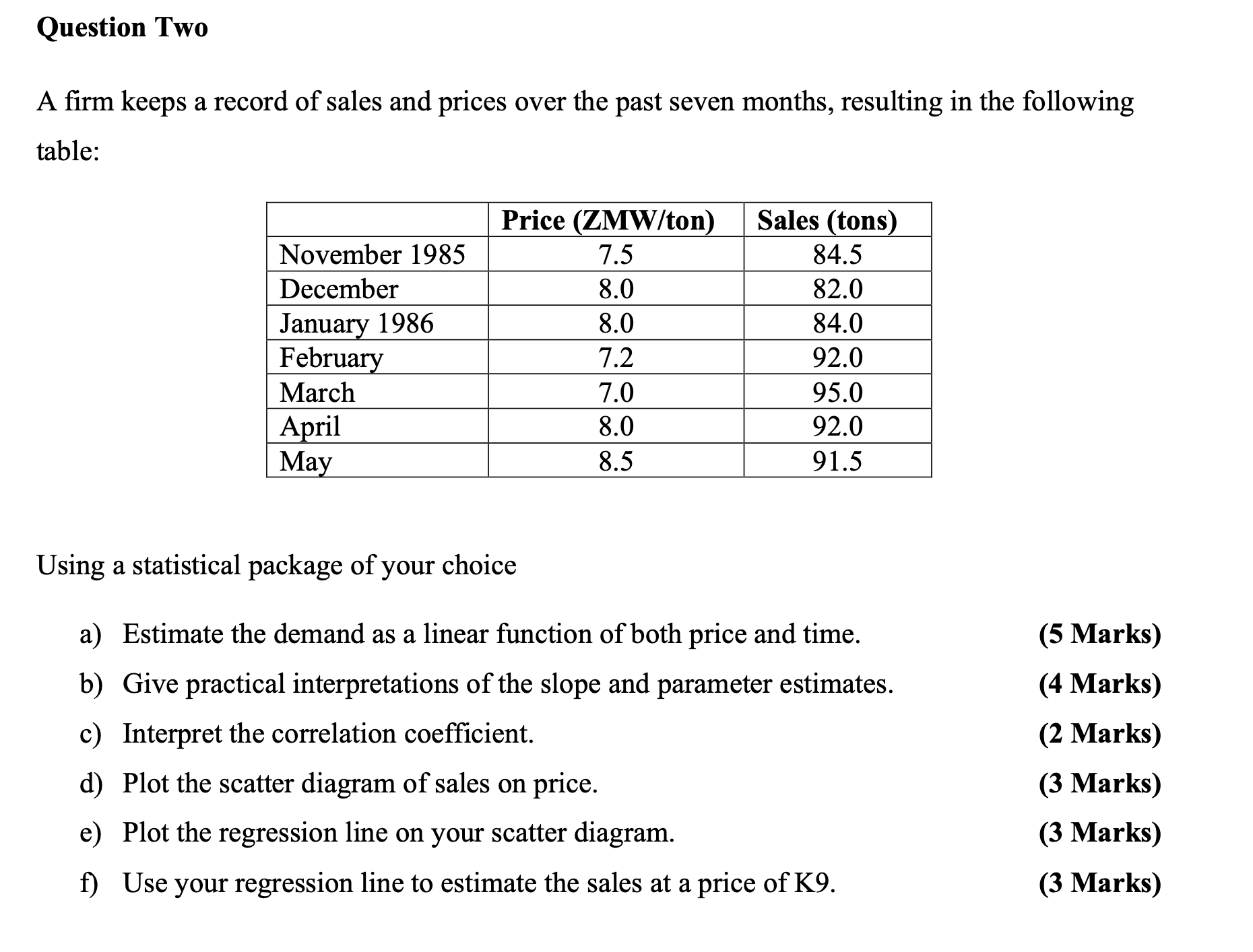 Solved Use excel to answer this questionA firm keeps a | Chegg.com
