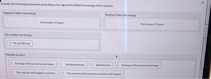 Solved Classify the following statements according to the | Chegg.com