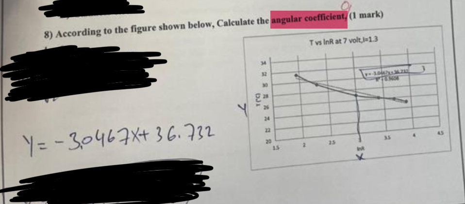 Solved According to the figure shown below, Calculate the | Chegg.com