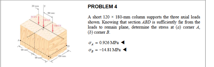 Solved PROBLEM 4A short 120×180-mm ﻿column supports the | Chegg.com