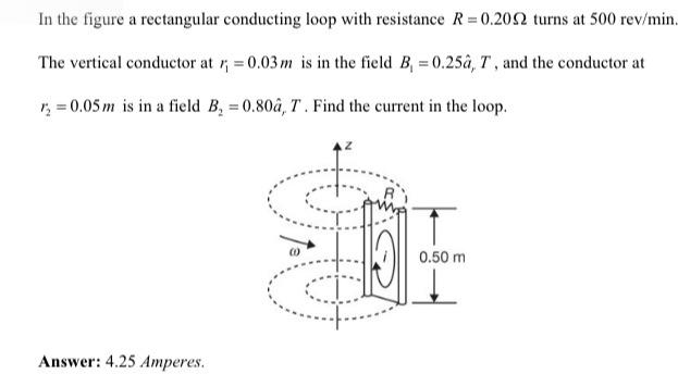 Solved In the figure a rectangular conducting loop with | Chegg.com