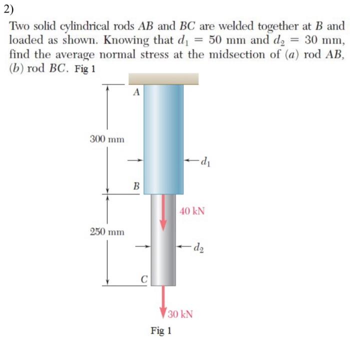 Solved Two solid cylindrical rods AB and BC are welded | Chegg.com