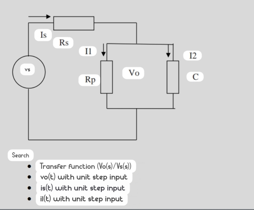 Solved Transfer function (Vo(s)/Vs(s))vo(t) ﻿with unit step | Chegg.com