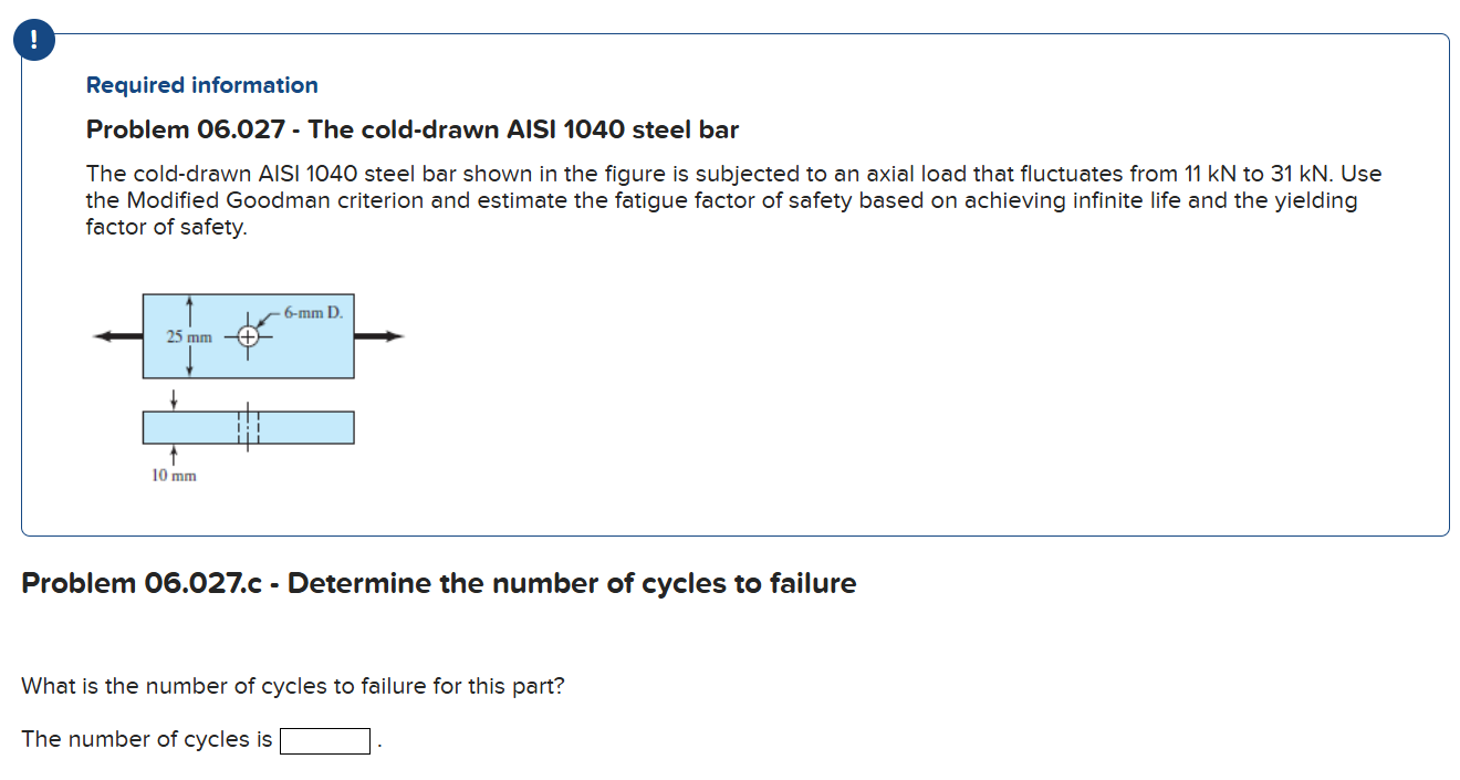 Solved ! ﻿Required information Problem 06.027 - ﻿The | Chegg.com