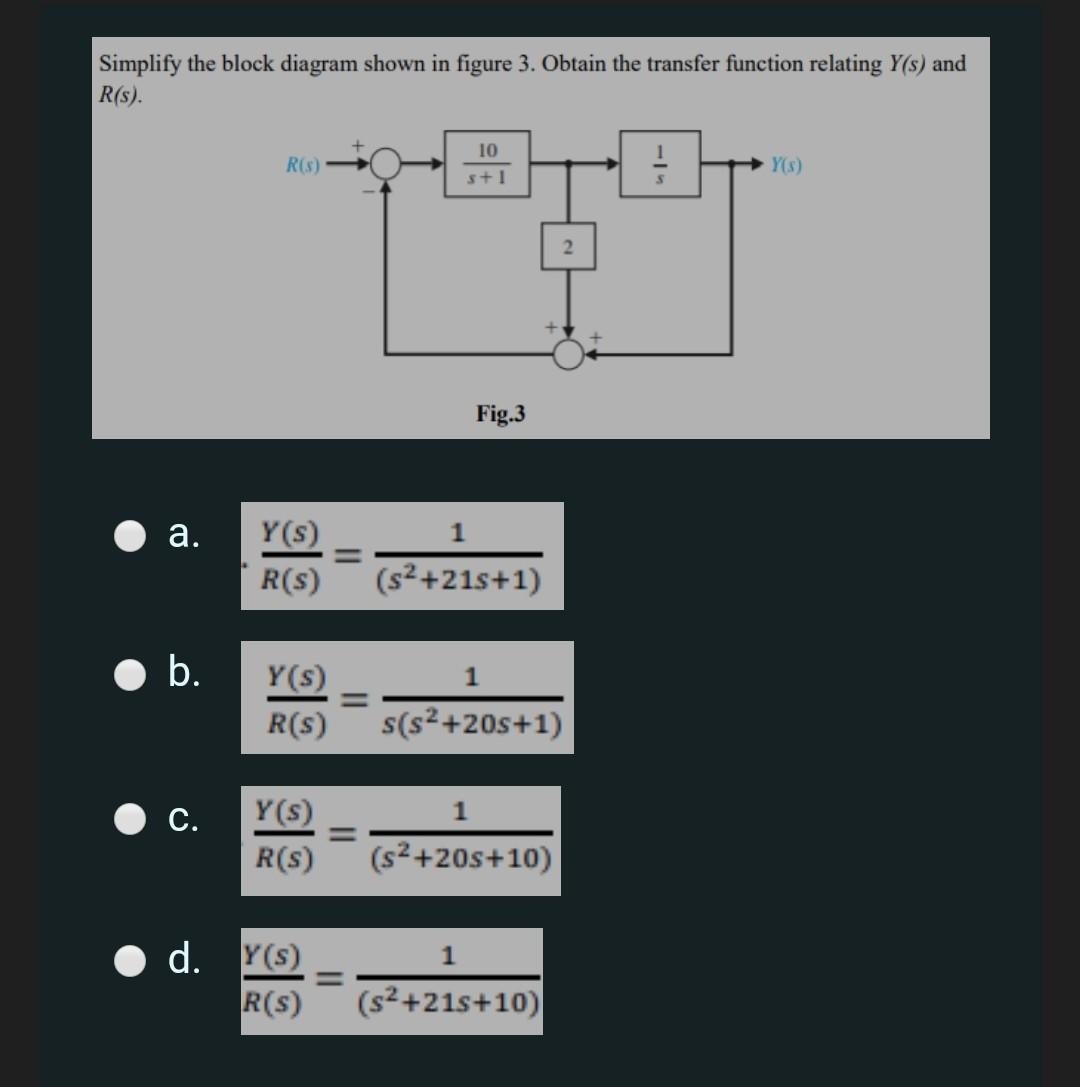 Solved Simplify the block diagram shown in figure 3. Obtain | Chegg.com