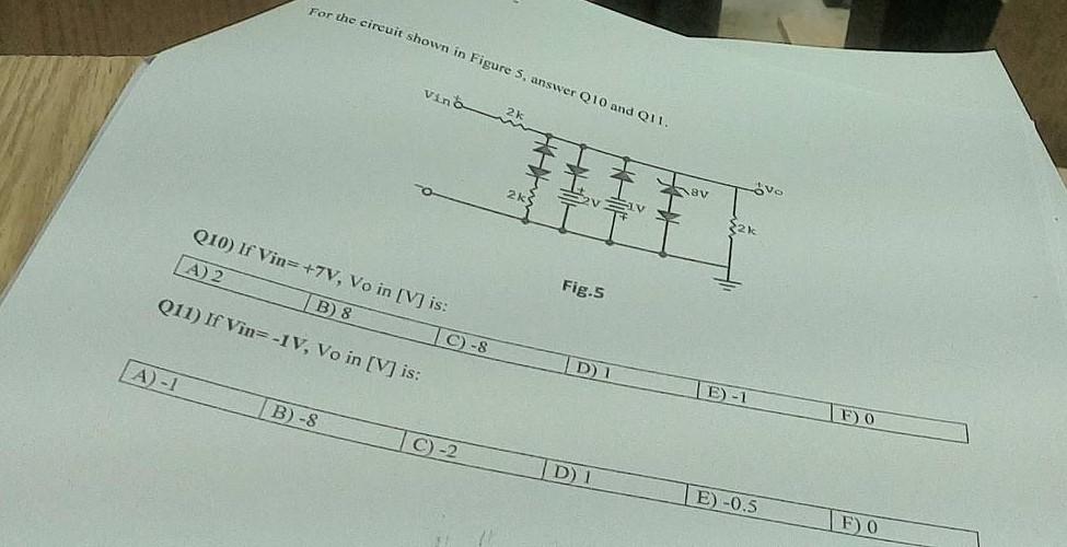 Solved For whe cincuit sholver in Figures. (io) If \\( V_{i | Chegg.com