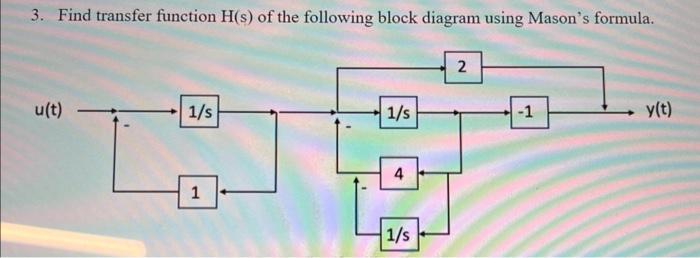 Solved 3. Find transfer function H(s) of the following block | Chegg.com
