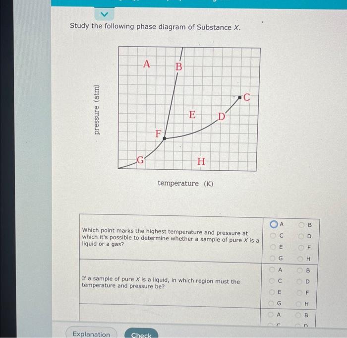 Solved Study the following phase diagram of Substance | Chegg.com