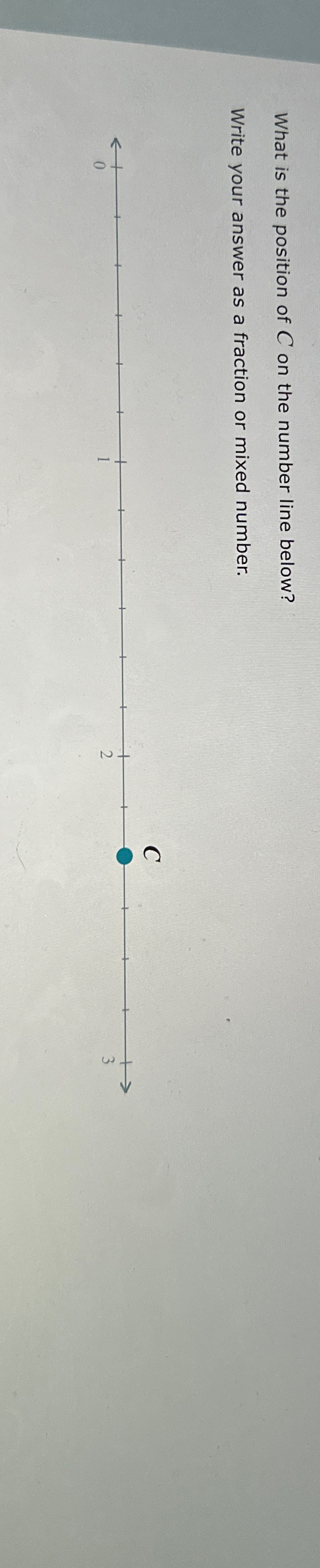 Solved What is the position of C ﻿on the number line | Chegg.com