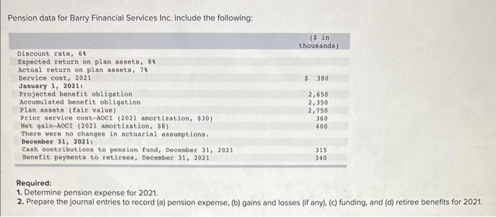 Solved Pension data for Barry Financial Services Inc, | Chegg.com