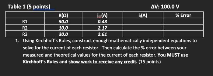 Solved Table 1 (5 points) ΔV:100.0 V 1. Using Kirchhoff's | Chegg.com