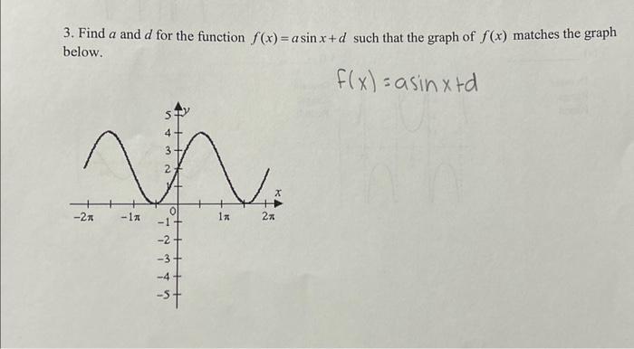 Solved 3. Find a and d for the function f(x)=asinx+d such | Chegg.com