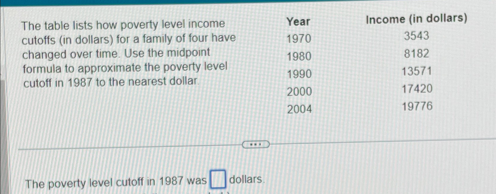 Solved \table[[The table lists how poverty level | Chegg.com