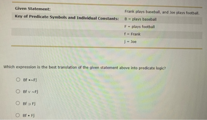 Solved Given Statement: Key of Predicate Symbols and | Chegg.com