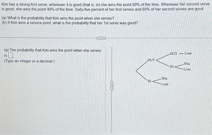 Solved Kim has a strong first serve, whenever it is good | Chegg.com