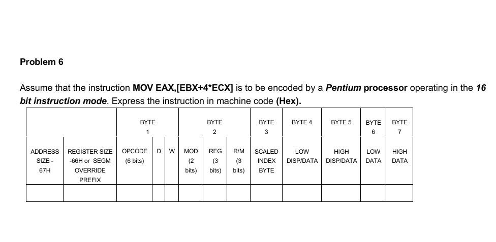 Assume that the instruction MOV EAX, [EBX +4⋆ECX] is | Chegg.com